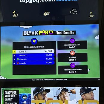TOPGOLF - Updated April 2025 - 129 Photos & 81 Reviews - 777 Dedham St ...