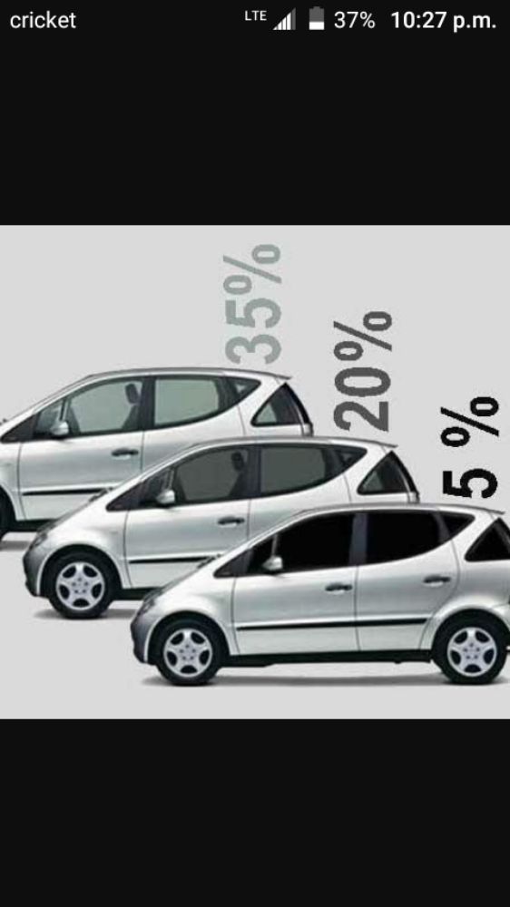 WEST SIDE WINDOW TINTING - Glendale, Arizona - Car Window Tinting ...