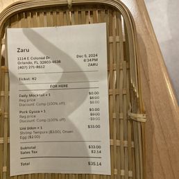 ZARU - Updated October 2025 - 1286 Photos & 435 Reviews - 1114 E ...