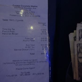 CUCKOO COCONUTS WAIKIKI - Updated August 2024 - 1021 Photos & 746 ...