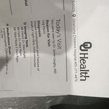 INTEGRIS HEALTH COMMUNITY HOSPITAL - COUNCIL CROSSING - Updated August ...