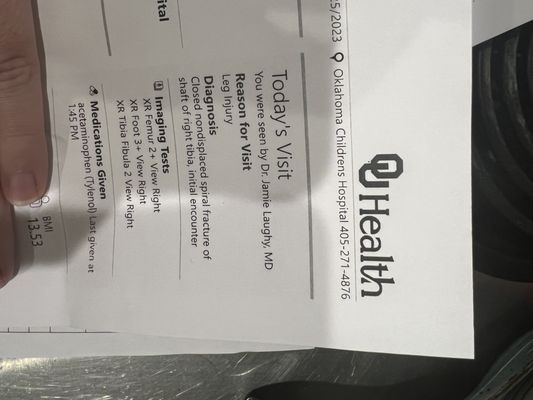 INTEGRIS HEALTH COMMUNITY HOSPITAL - COUNCIL CROSSING - Updated August ...