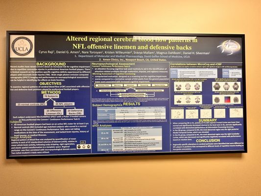 AMEN CLINICS - Updated October 2025 - 18 Photos & 223 Reviews - 959 S ...