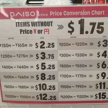 DAISO - Updated December 2024 - 145 Photos & 17 Reviews - 1911 W Main ...