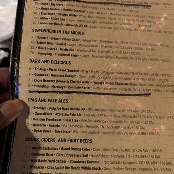 CENTRAL FLATS AND TAPS - Updated October 2025 - 169 Photos & 234 ...