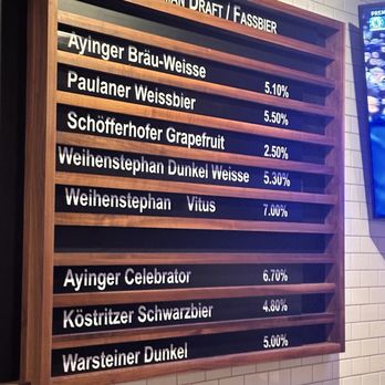 BERLINER PUB - Updated January 2026 - 777 Photos & 767 Reviews - 221 ...