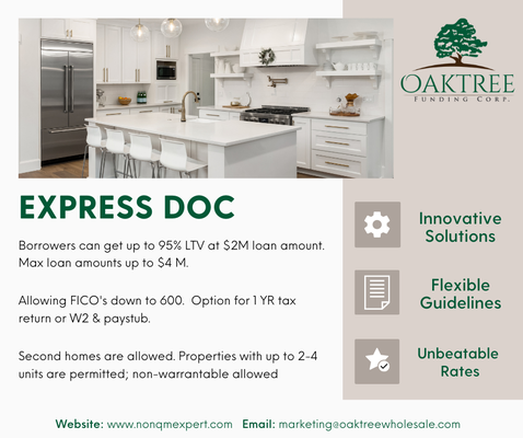 OAKTREE FUNDING CORPORATION - Updated January 2026 - 11 Photos & 28 ...