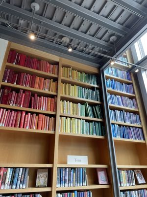 SEATTLE PUBLIC LIBRARY - CAPITOL HILL BRANCH - Updated December 2025 ...