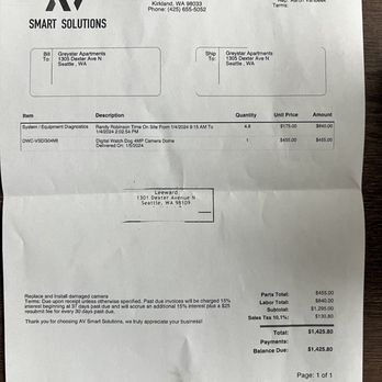 GREYSTAR PROPERTY MANAGEMENT - Updated January 2025 - 15 Photos & 30 ...