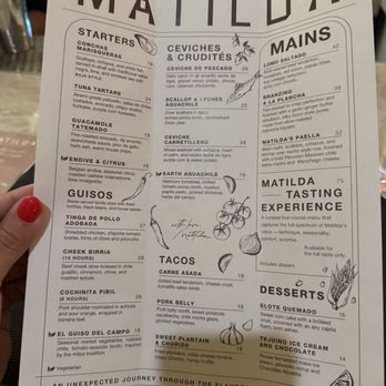 MATILDA - Updated September 2025 - 89 Photos & 34 Reviews - 535 N Wells ...