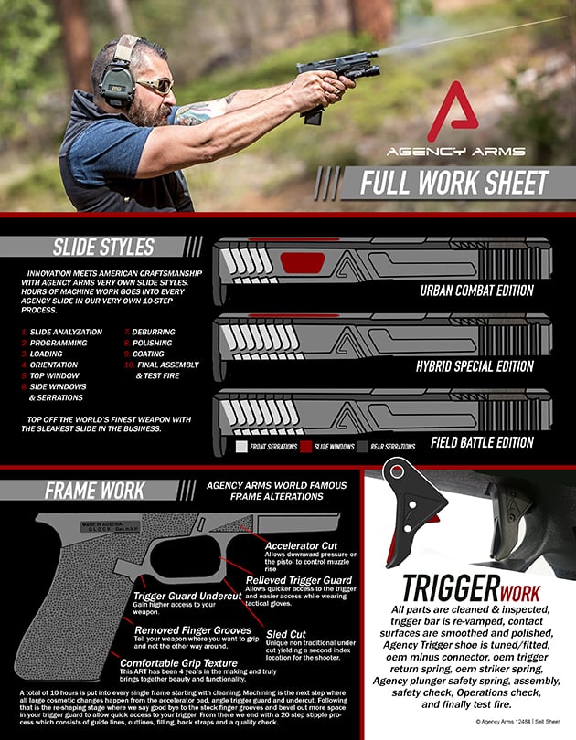 TACTICAL OPERATORS TRAINING CENTER - Updated November 2025 - 59 Photos ...