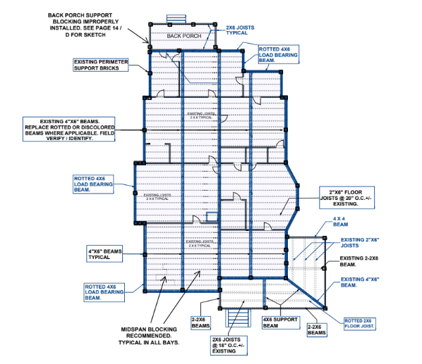 MOMENTUM STRUCTURAL ENGINEERING - Updated January 2026 - 28 Photos ...