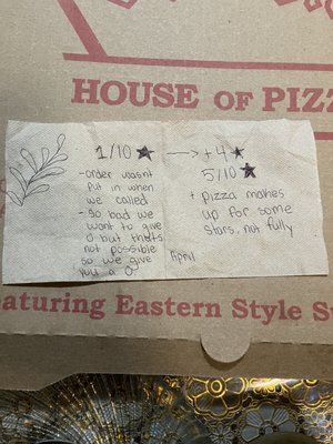 BOSTON HOUSE OF PIZZA - Updated November 2025 - 40 Photos & 145 Reviews ...