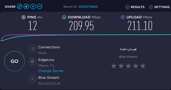 BLUE STREAM FIBER - Updated December 2025 - 54 Photos & 390 Reviews ...