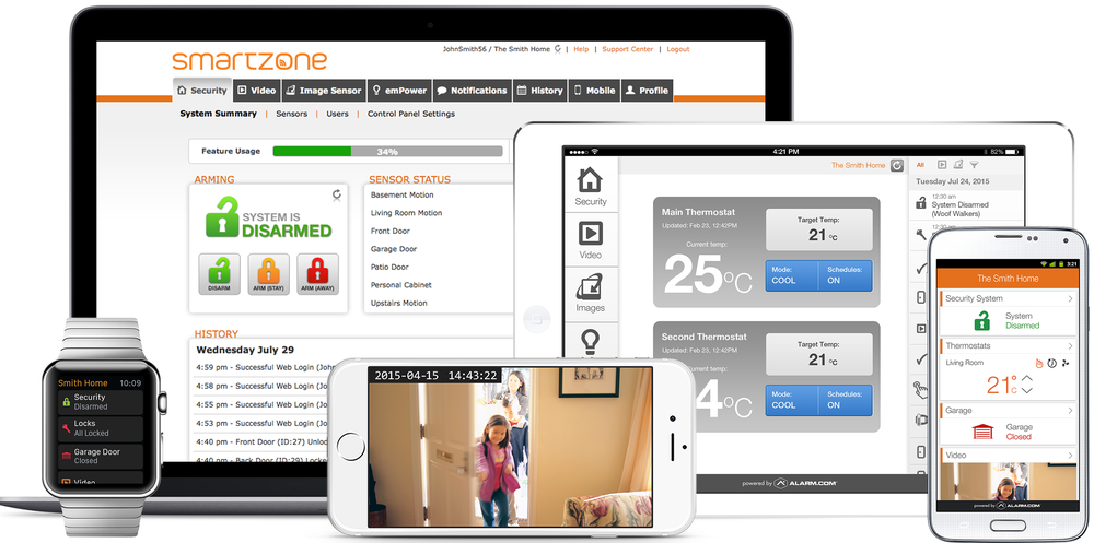 SMARTZONE - Updated March 2024 - Unit 12, Togher, Co. Cork, Republic of ...