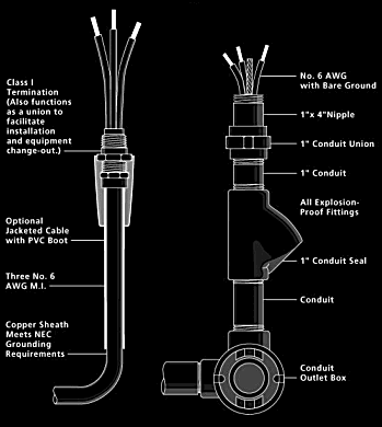 MI CABLE CO. - Updated July 2025 - 1225 Price Plaza Dr, Katy, Texas - Television Service ...