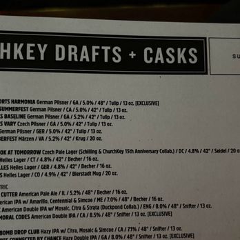 CHURCHKEY - Updated October 2025 - 710 Photos & 1528 Reviews - 1337 ...