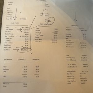 CARTOPIA 46 - Updated December 2025 - 265 US-46, Elmwood Park, New ...