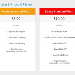 Kaady Car Washes Reviews | Read Customer Service Reviews of kaady.com