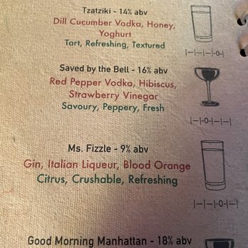 PASTICHE - Updated December 2025 - 97 Photos & 36 Reviews - 59 ...