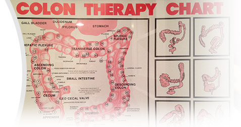 COLONICS PLUS COMPLETE CARE MASSAGE OF SYRACUSE - Updated August 2025 ...