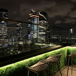 DEAR IRVING ON HUDSON ROOFTOP BAR - Updated May 2025 - 760 Photos & 347 ...