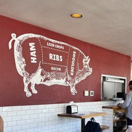 LARDO - Updated December 2025 - 1886 Photos & 1474 Reviews - 1212 SE ...