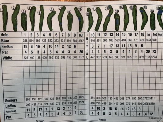 CHESTER GOLF CLUB - Updated June 2024 - 10 Photos - 770 Old Richburg Rd ...