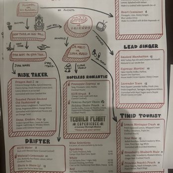 DECADES - Updated May 2024 - 158 Photos & 115 Reviews - 438 N Queen St ...