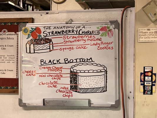 LADYFINGERS BAKERY - Updated January 2026 - 178 Photos & 261 Reviews ...