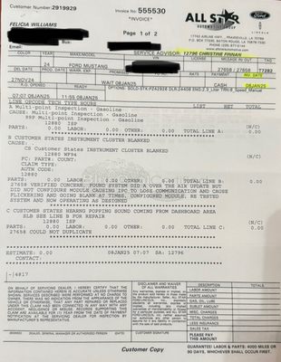 ALL STAR AUTOMOTIVE GROUP - Updated December 2025 - 27 Photos & 35 ...