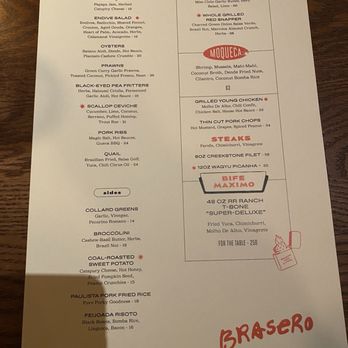 BRASERO - Updated April 2024 - 81 Photos & 19 Reviews - 1709 W Chicago ...