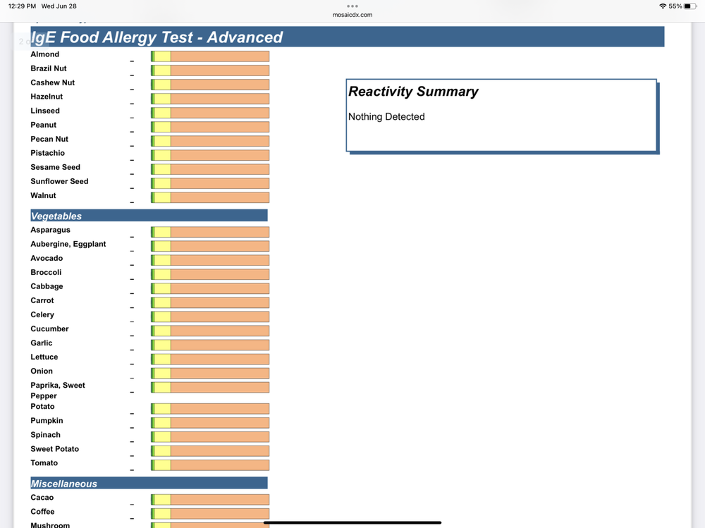 MOSAIC DIAGNOSTICS - Updated December 2025 - Overland Park, Kansas ...