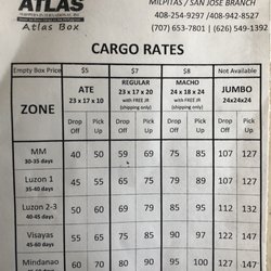 ATLAS SHIPPERS INTERNATIONAL - 23 Photos & 88 Reviews - 1535 Landess ...