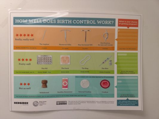 WOMACK ARMY MEDICAL CENTER - Updated December 2025 - 17 Photos & 58 ...