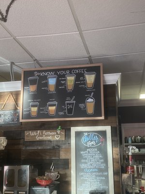 COFFEE FIRST CAFE & BAKE SHOPPE - 40 Photos & 26 Reviews - 38373 Dodge ...