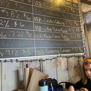 NEW RIVER BREWING - 58 Photos & 66 Reviews - Breweries - 108 S 3rd Ave ...