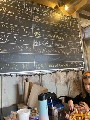 NEW RIVER BREWING - 58 Photos & 66 Reviews - Breweries - 108 S 3rd Ave ...