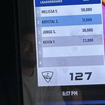 TOPGOLF - Updated April 2025 - 129 Photos & 80 Reviews - 777 Dedham St ...