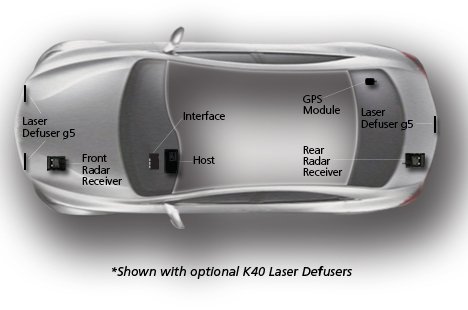 CARACOUSTICS - Updated December 2025 - 93 Photos & 87 Reviews - 2455 De ...