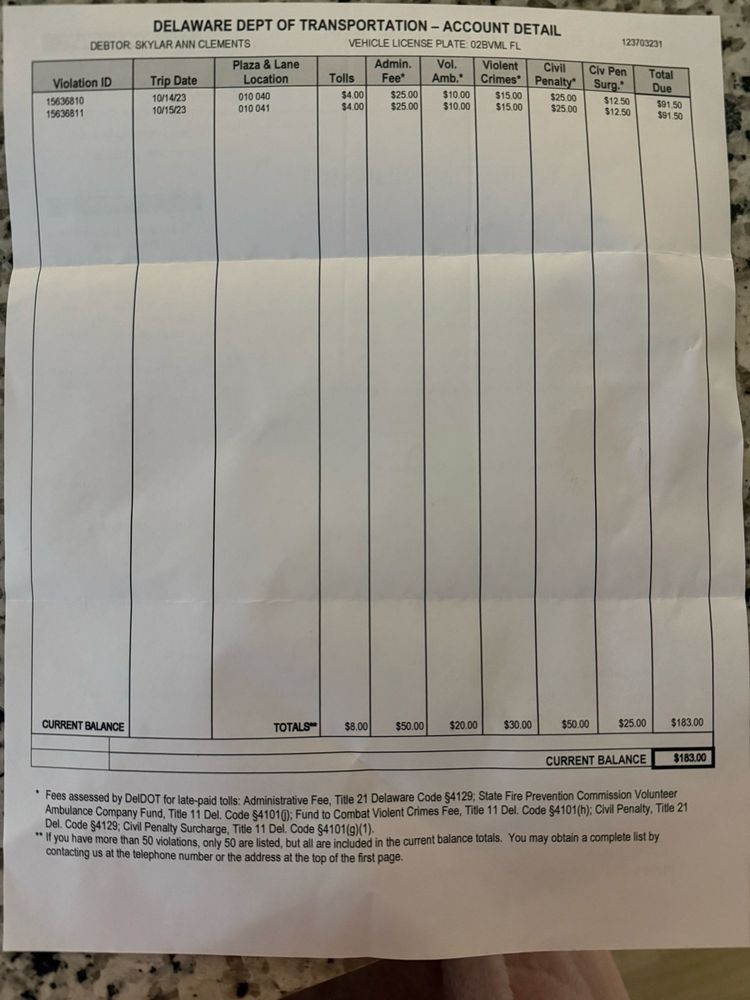 LINEBARGER GOGGAN BLAIR & SAMPSON - Updated December 2025 - 270 Reviews ...