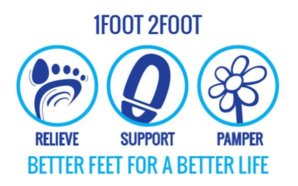 1FOOT 2FOOT - Updated December 2025 - 171 N Main St, Suffolk, Virginia ...