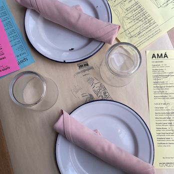 BAR AMA - Updated October 2024 - 1653 Photos & 1335 Reviews - 118 W 4th ...