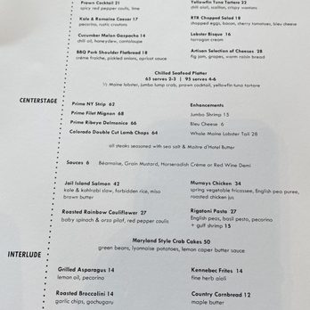 ROOF TERRACE RESTAURANT - Updated December 2024 - 238 Photos & 274 ...