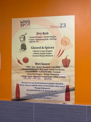WING SPOT - Updated July 2025 - 20 Photos & 39 Reviews - 1700 ...