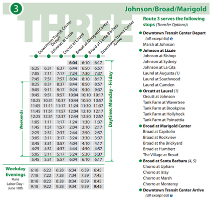 SLO TRANSIT - ROUTE 3 - San Luis Obispo, California - Public ...
