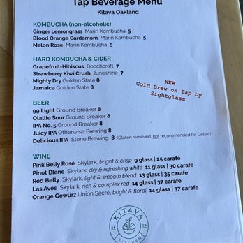 KITAVA - Updated May 2025 - 299 Photos & 225 Reviews - 375 40th St ...