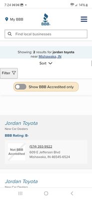 JORDAN TOYOTA - Updated October 2025 - 22 Photos & 34 Reviews - 920 E ...