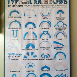 DOUBLE RAINBOW CAFE - Updated March 2025 - 231 Photos & 282 Reviews ...