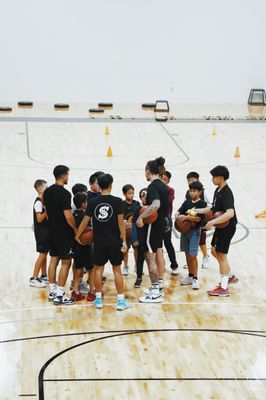 SHOWTIME BASKETBALL ACADEMY - Updated December 2025 - 18 Photos & 12 ...